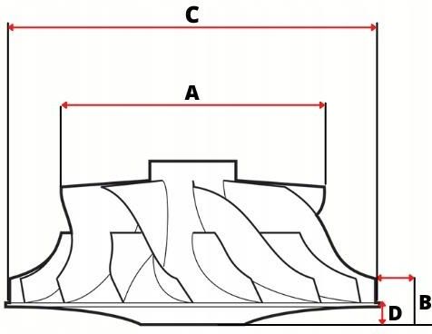 Turbosprężarka Koło Kompresji Rhf4 Turbo Vv11 Vv13 Vv12 Vn3 - Opinie i ...