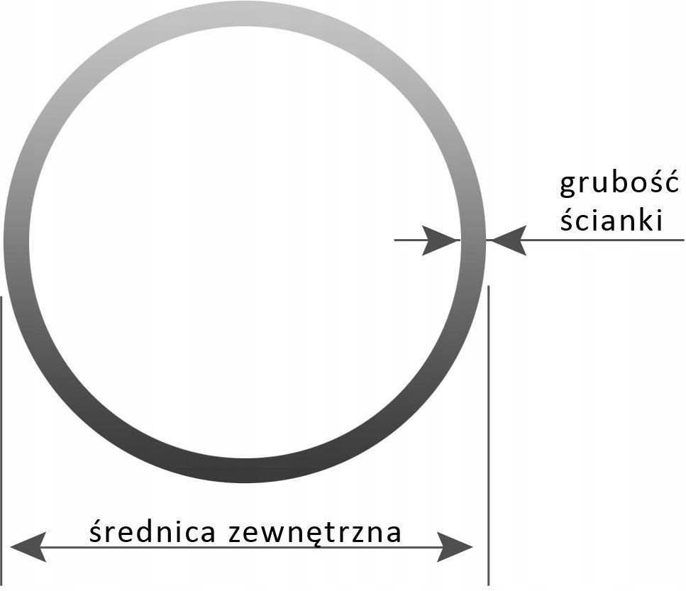Materiały konstrukcyjne Rura Stalowa Precyzyjna B/Sz 22x3,5 500mm ...