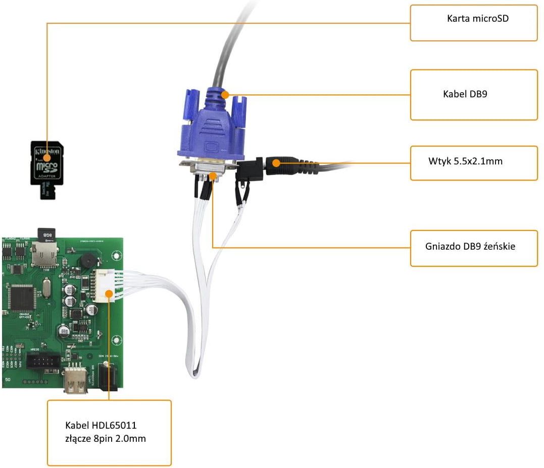 Mikrokontroler LCD 6.8 1280x480 pojemnościowy panel dotykowy DWIN HMI ...
