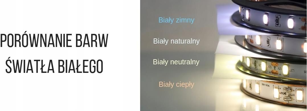 Led Rigid Zestaw Taśma Sufitu 300D 5630 Biała Ciepła 30M (10615) - Opinie i atrakcyjne ceny na ...