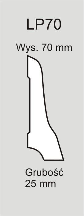 Listwa przypodłogowa Listwa Buk Naturalny LP70 surowa - Opinie i ceny na Ceneo.pl