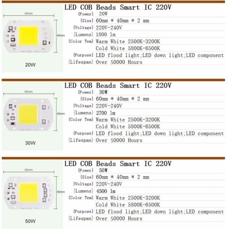 Dioda LED, moduł COB 20W/230V biała zimna + pasta - Opinie i atrakcyjne ...