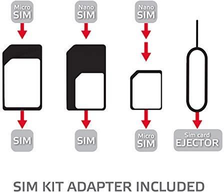 Uniwersalny Zestaw Kart Sim Clip - Zestawy - Opinie i ceny na Ceneo.pl