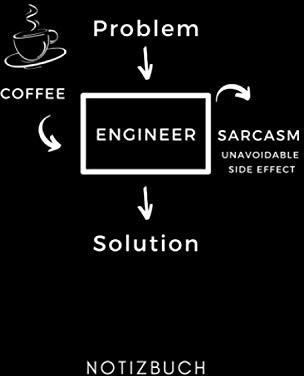 PROBLEM ENGINEER SOLUTION COFFEE SARCASM NOTIZBUCH: A5 Notizbuch 120 ...