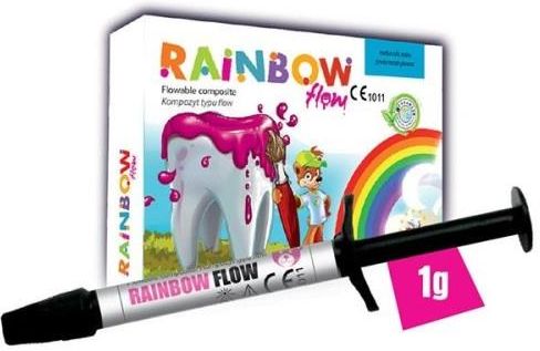 Kolorowy Kompozyt Typu Flow Rainbow Flow 1G - ceny i opinie - Ceneo.pl