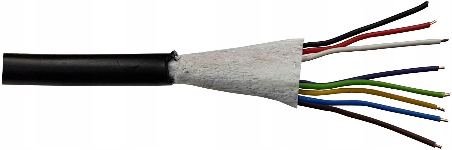 T-Line Przewód Kabel 8x0,5 Ytdy Pe Zewnętrzny Żelowany - Opinie i ceny ...