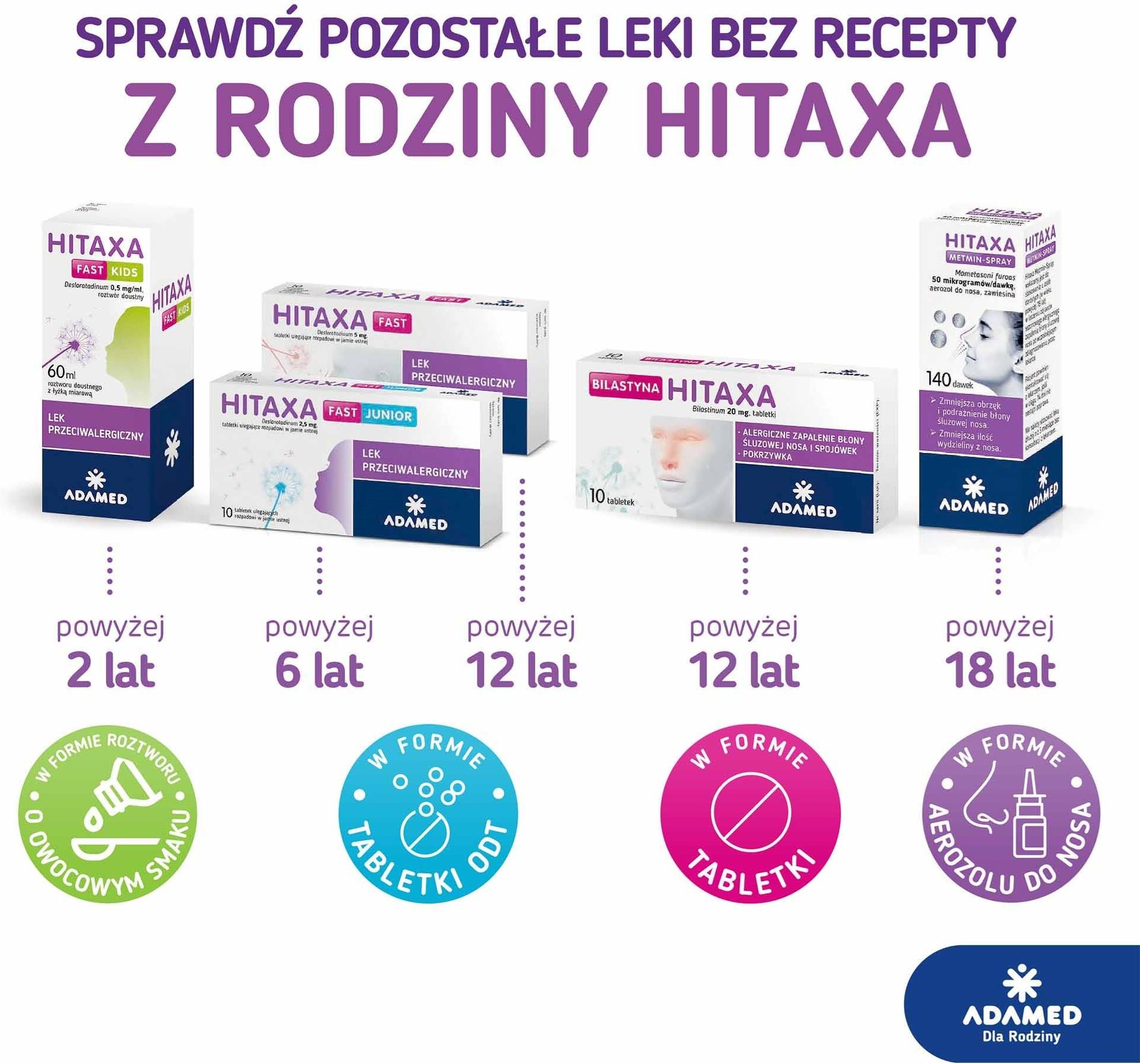 Hitaxa Fast Kids, syrop, 60 ml - Opinie i ceny na Ceneo.pl
