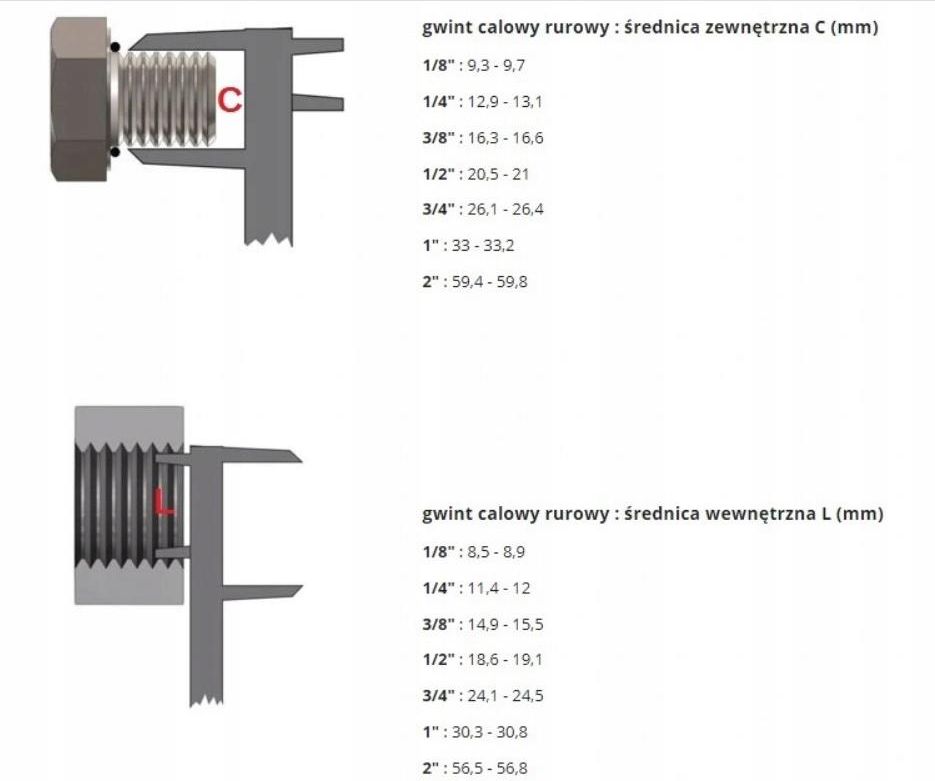 Hydroflex Wężyk Dn25 Fi25 1''X1'' 120Cm W12025W - Opinie i ceny na Ceneo.pl