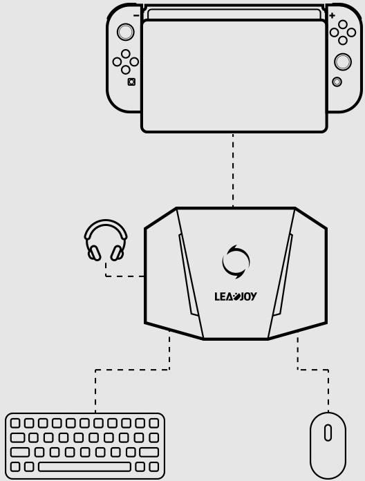 LeadJoy VX2 AimBox Keyboard and Mouse Adapter for Xbox Series X/PS4 ...