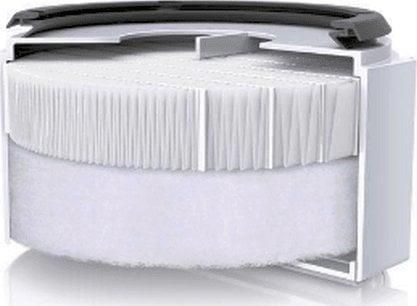 Dyson Filtr Hepa Airblade Ab09, Ab10, Ab11, Wd04, Wd05, Wd06 - opinie i ...