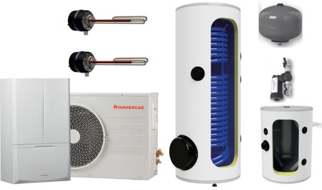 MAGIS PRO 6 V2 IMMERGAS PAKIET POMPA CIEPŁA - opinie i ceny na Ceneo.pl