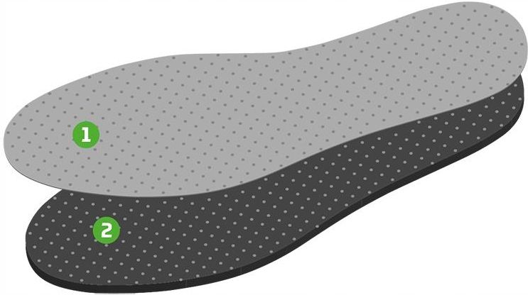 Mazbit Antypotowe Wkładki Do Obuwia Dla Aktywnych 46 (F01446) - Opinie ...