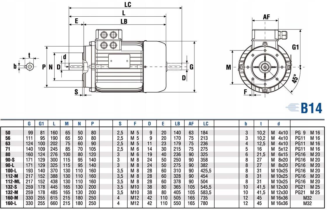 Promotor Silnik Elektryczny 0,25Kw 2800 Obr/Min. 63 B14 Ms22B14 - Opinie i ceny na Ceneo.pl