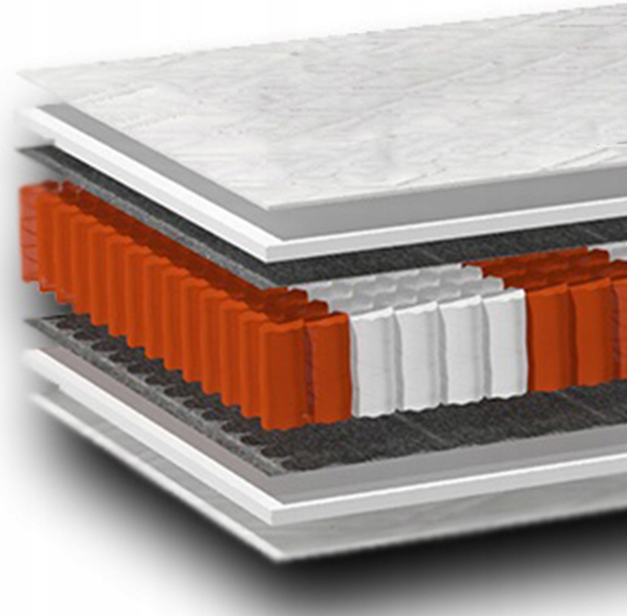 Materac Materace Z Gór Kieszeniowy Premium Wzmocniony 80x180 - Materace ...