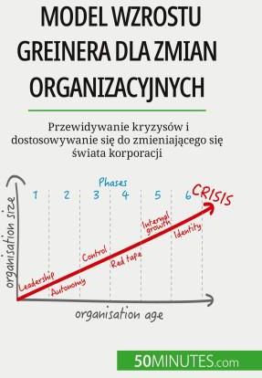 Model wzrostu Greinera dla zmian organizacyjnych - Literatura ...