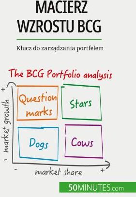 Macierz wzrostu BCG: teorie i zastosowania - Literatura obcojęzyczna ...