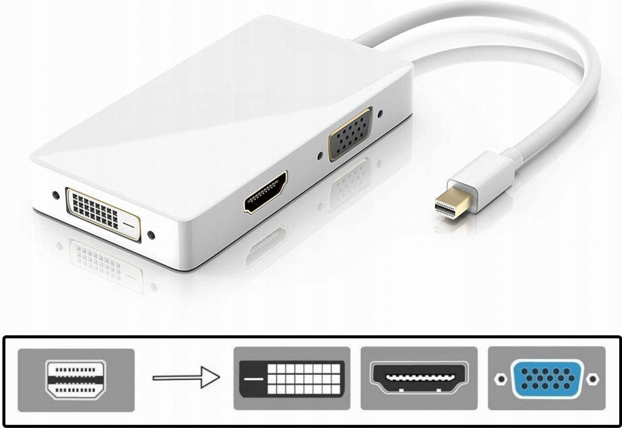 Swiatkabli Adapter Mini Dp Displayport Na Vga Dvi Hdmi - Opinie i ceny ...