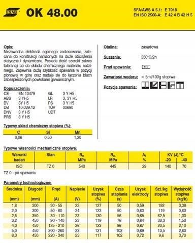 Esab Elektrody Zasadowe Ok.48.00 2,5x350 1Kg 480025 - Opinie i ceny na ...