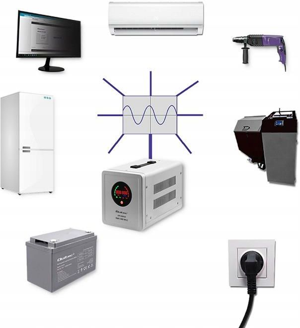 Zasilacz UPS Qoltec Zasilanie Awaryjne Ups Do Pieca Co Pompy 12V 800W ...