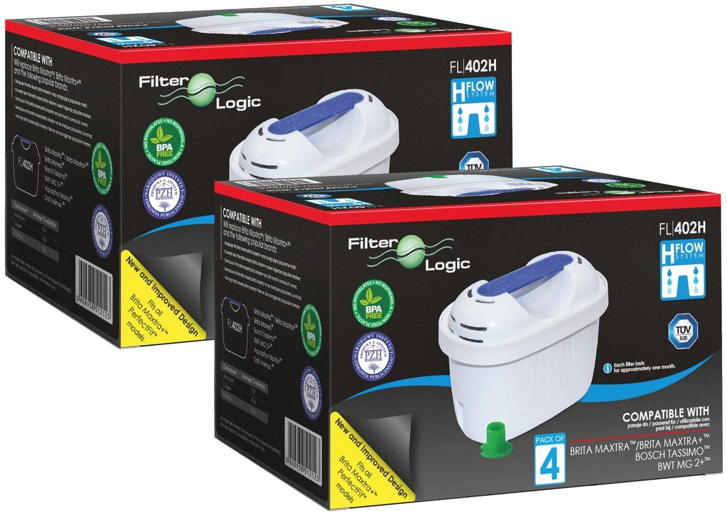 Wkład filtrujący FilterLogic Filtr Brita Maxtra FL-402 8szt. - Opinie i ...