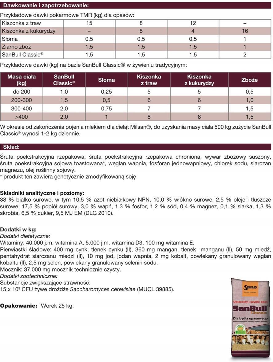 Sano Sanbull Classic 25Kg - ceny i opinie - Ceneo.pl