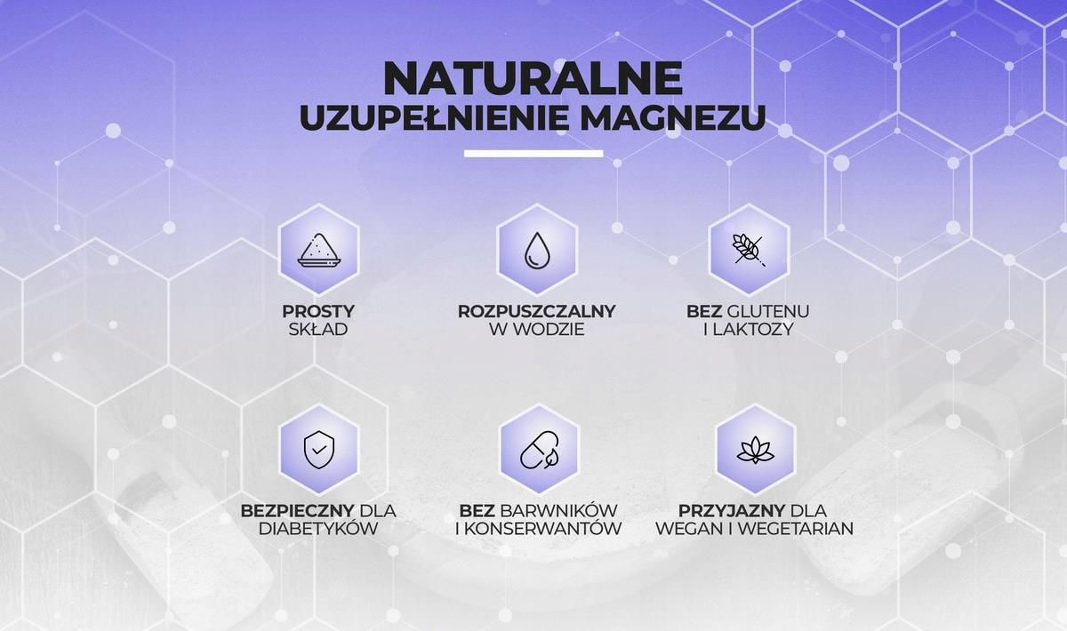Solup Cytrynian Magnezu 100% Magnez W Proszku 500g - Opinie i ceny na ...