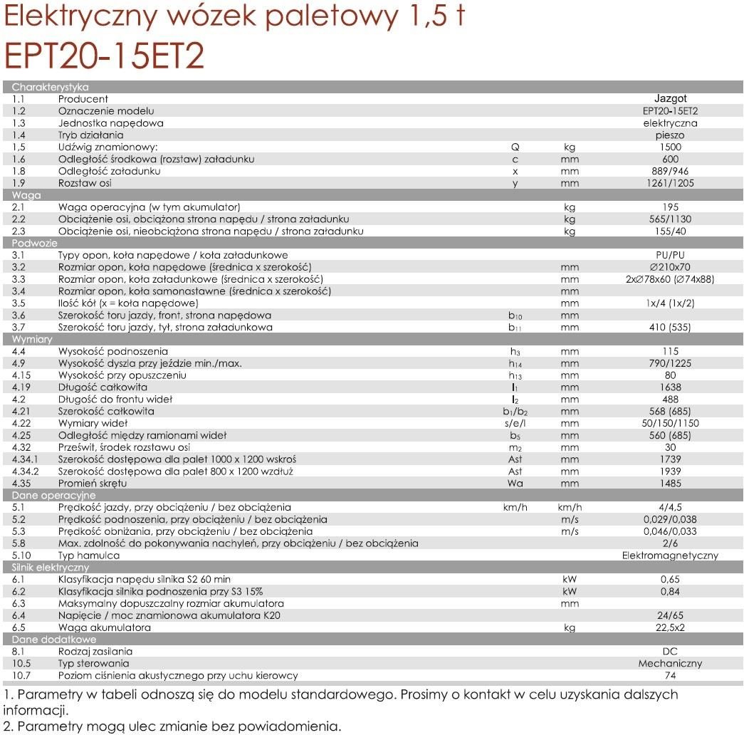 WÓZEK PALETOWY ELEKTRYCZNY EPT20-15ET2 1500kg 1150 - Opinie i ceny na Ceneo.pl