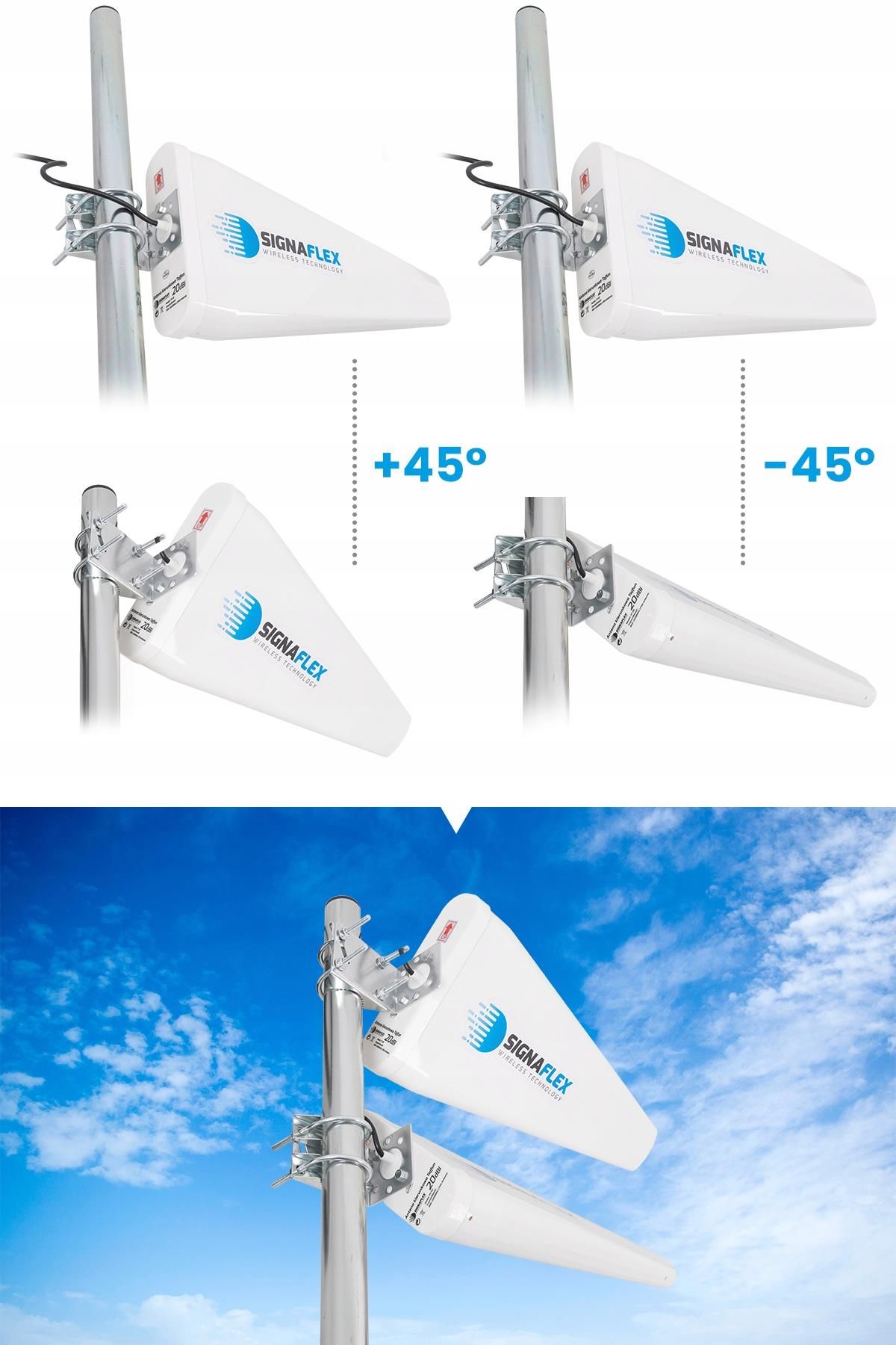 Signaflex Antena Lte Odu Idu 300 Cyfrowy Polsat Plus Play - Opinie i ...