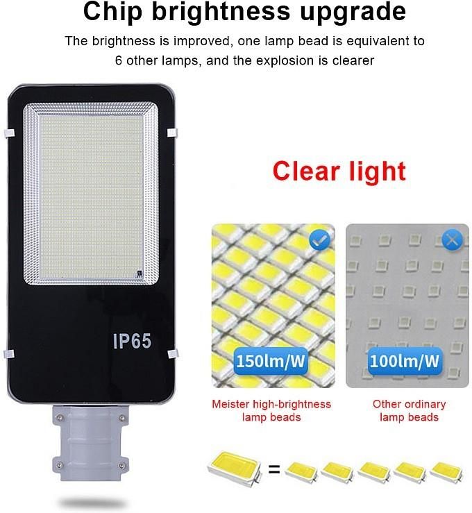 Latarnia solarna uliczna LED 1500W IP67, panel, pilot i mocowanie ...