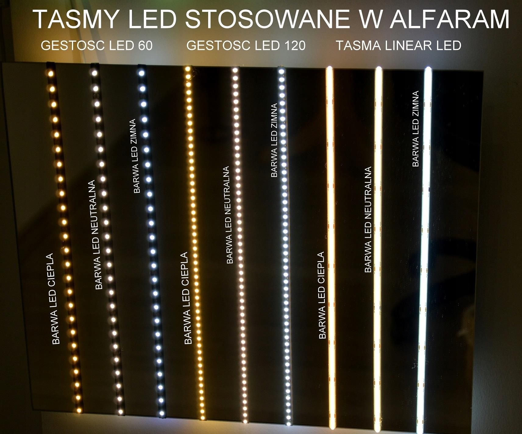 Lustro półokrągłe Hilda led rama czarna 95x190 - Opinie i atrakcyjne ...