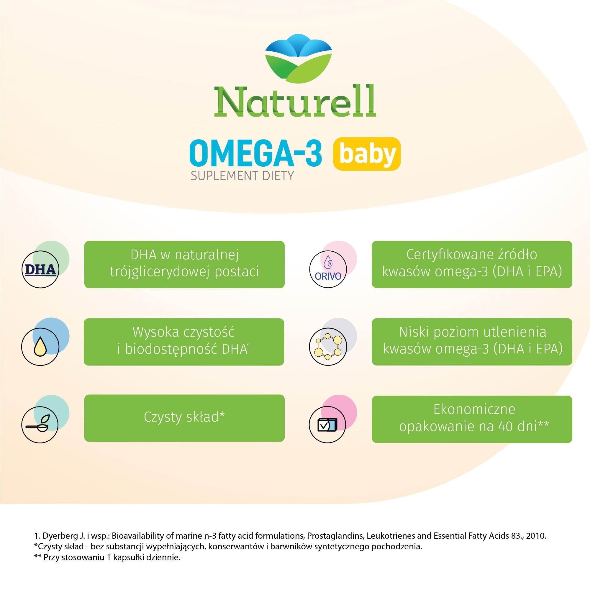 Naturell Omega 3 baby, 40 kaps. - Opinie i ceny na Ceneo.pl