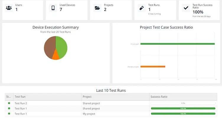 Program narzędziowy Smartbear Software BitBar Private Cloud - Desktop ...