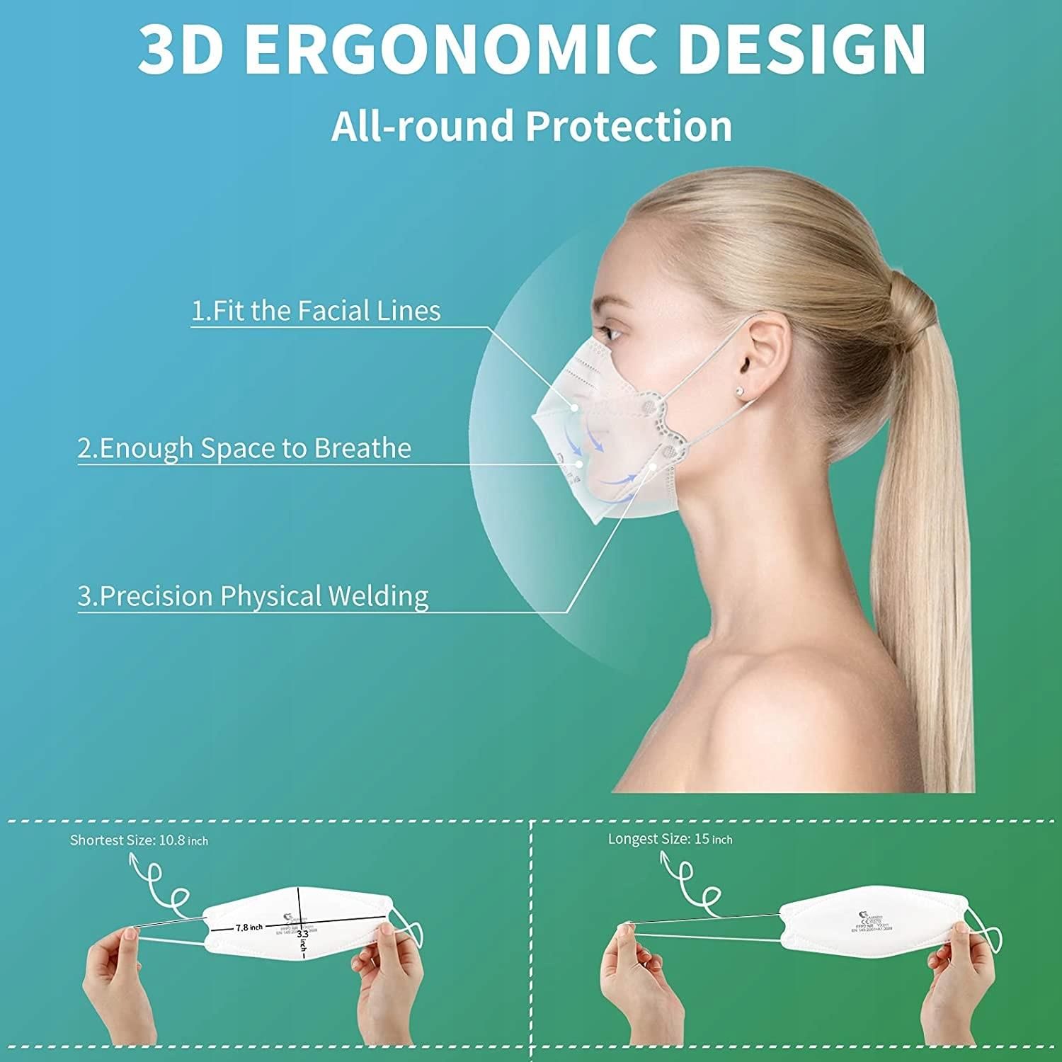 Maska Medyczna Ochronna Ffp2 En149:2001 60szt. - Ceny i opinie - Ceneo.pl