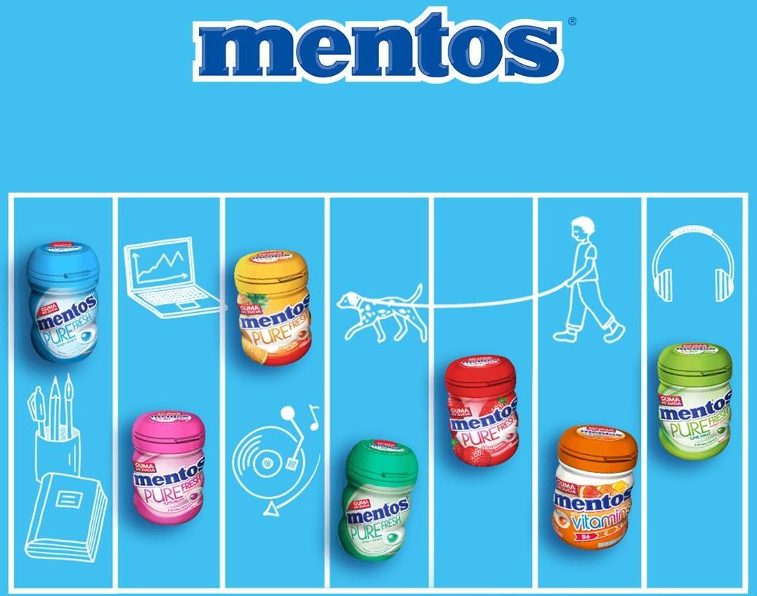 Mentos Cukierki Do Żucia Red Fruit Mix 160g - Ceny i opinie - Ceneo.pl