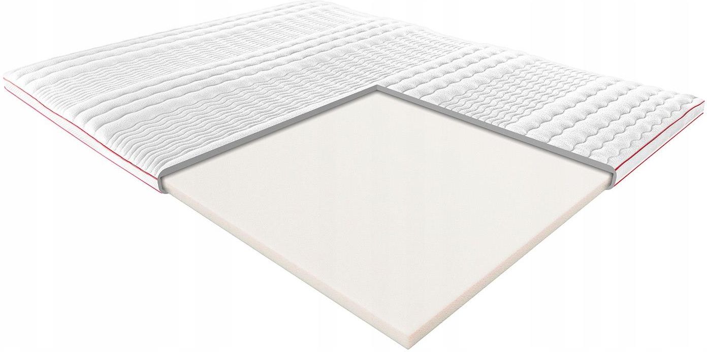 Materac Janpol pianka topper 120x200 - Materace H3 Nawierzchniowe ...