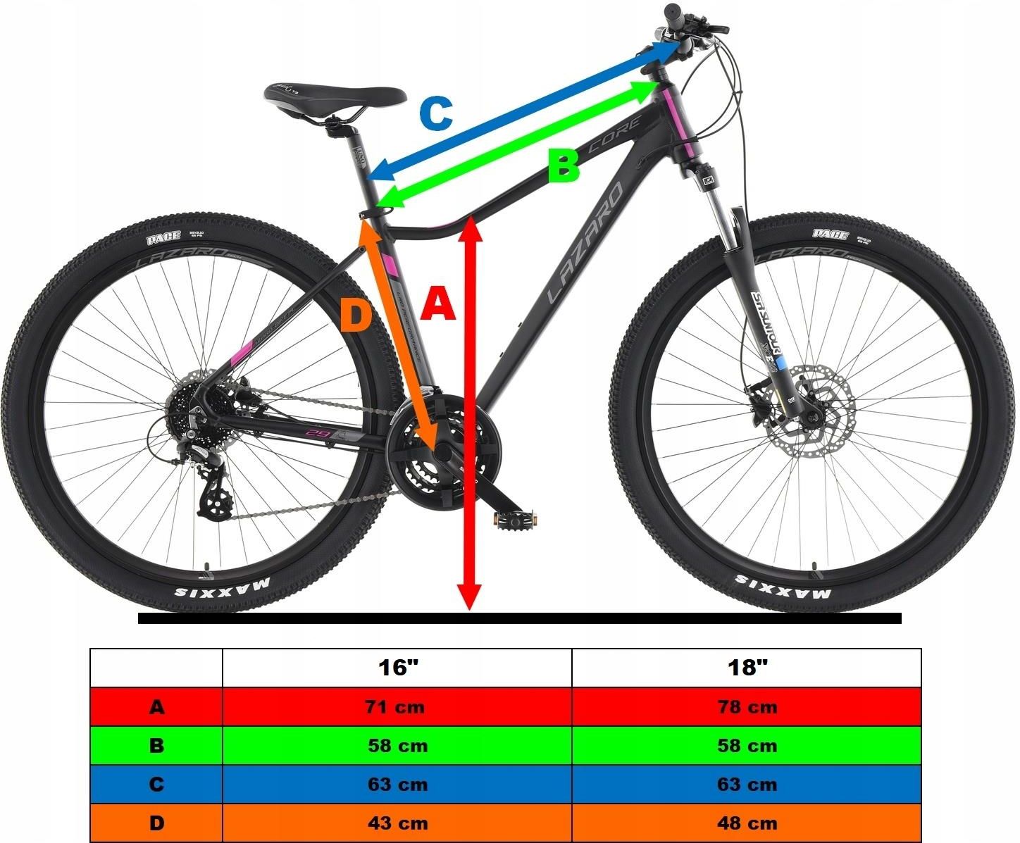 Lazaro Mtb Core V1 Dam Czarny 29 2023 - Rowery Górskie - Ceny i opinie ...