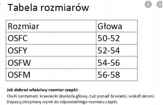 Czapka adidas Melange Woolie HG7786 - Ceny i opinie - Ceneo.pl