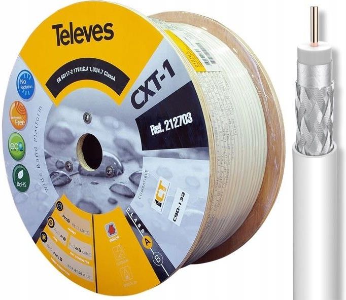 Televes Kabel Przewód Antenowy Koncentryczny 250M - Opinie i ceny na Ceneo.pl