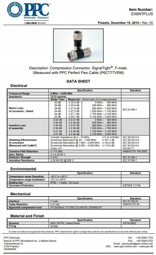 Belden Wtyk F Złącze Kompresyjne Ex6Ntplus Ppc 10 Szt. - Opinie i ceny ...