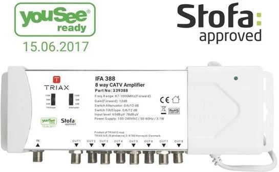 Triax Ifa 388 Amplifier 8 Outputs (339388) - Opinie i ceny na Ceneo.pl