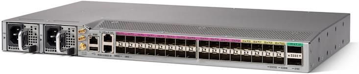 Router Cisco N540-ACC-SYS - Opinie i ceny na Ceneo.pl