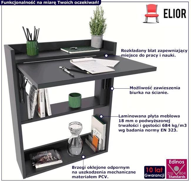 Czarne Rozkładane Biurko Ścienne Vatos - Opinie i atrakcyjne ceny na ...