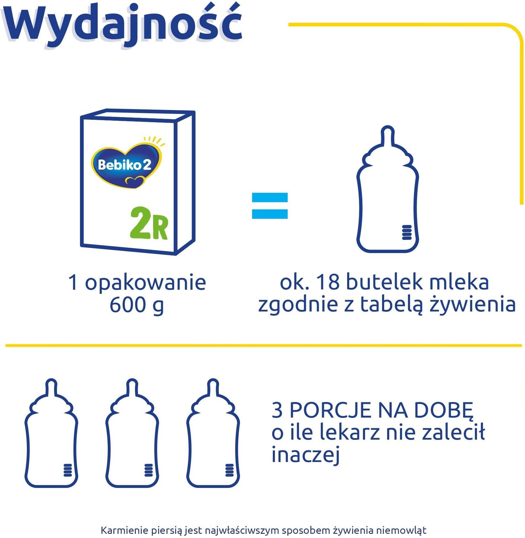 Bebiko 2R Mleko następne powyżej 6. miesiąca życia 2x600g - Ceny i ...