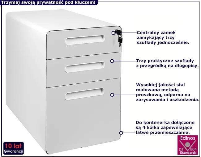 Biały Kontenerek Pod Biurko Na Kółkach Exo - Ceny i opinie - Ceneo.pl