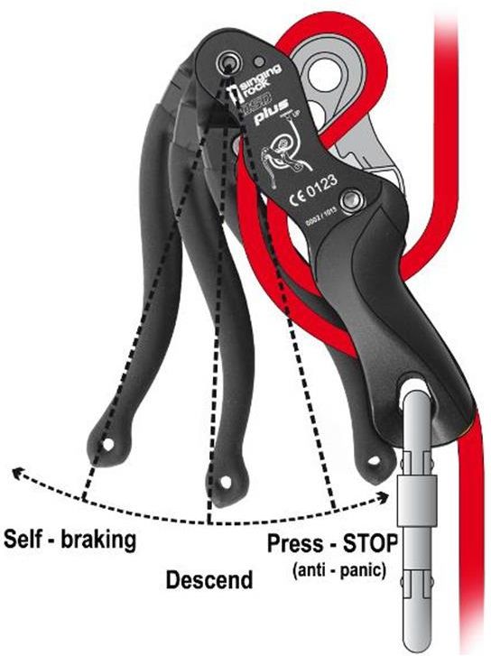 Singing Rock Hamulec Zjazdowy Double Stop Plus Czarny - Ceny i opinie - Ceneo.pl