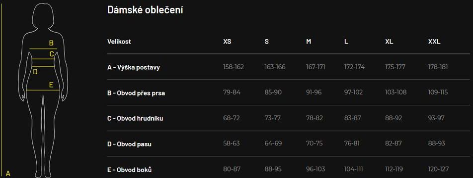 Sensor Damskie Podkoszulka Coolmax Fresh Pt Hand Biała - Ceny i opinie ...
