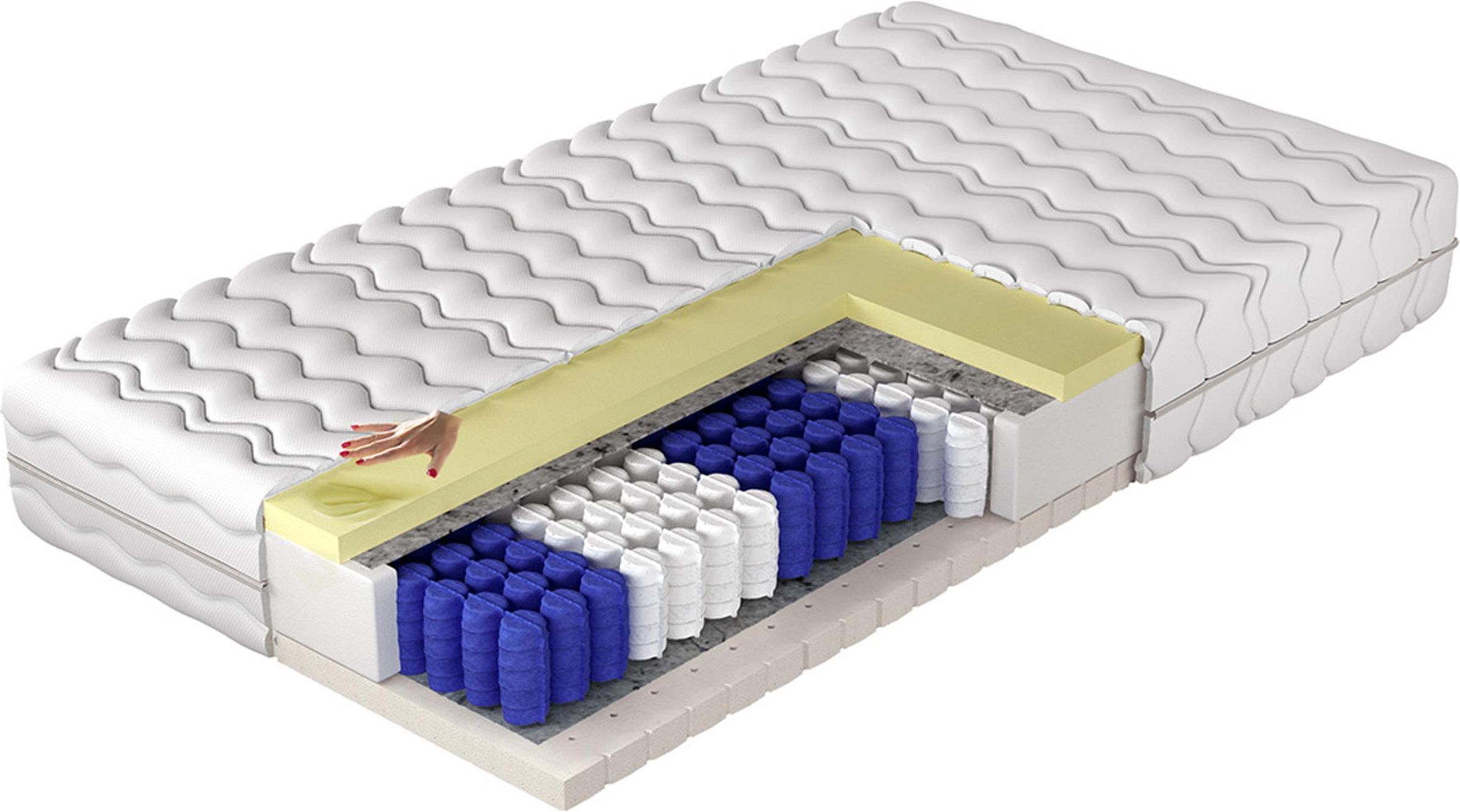 Materac Mirjan24 Alaska 80x200 - Materace H2, H3, H4 Sprężynowe ...