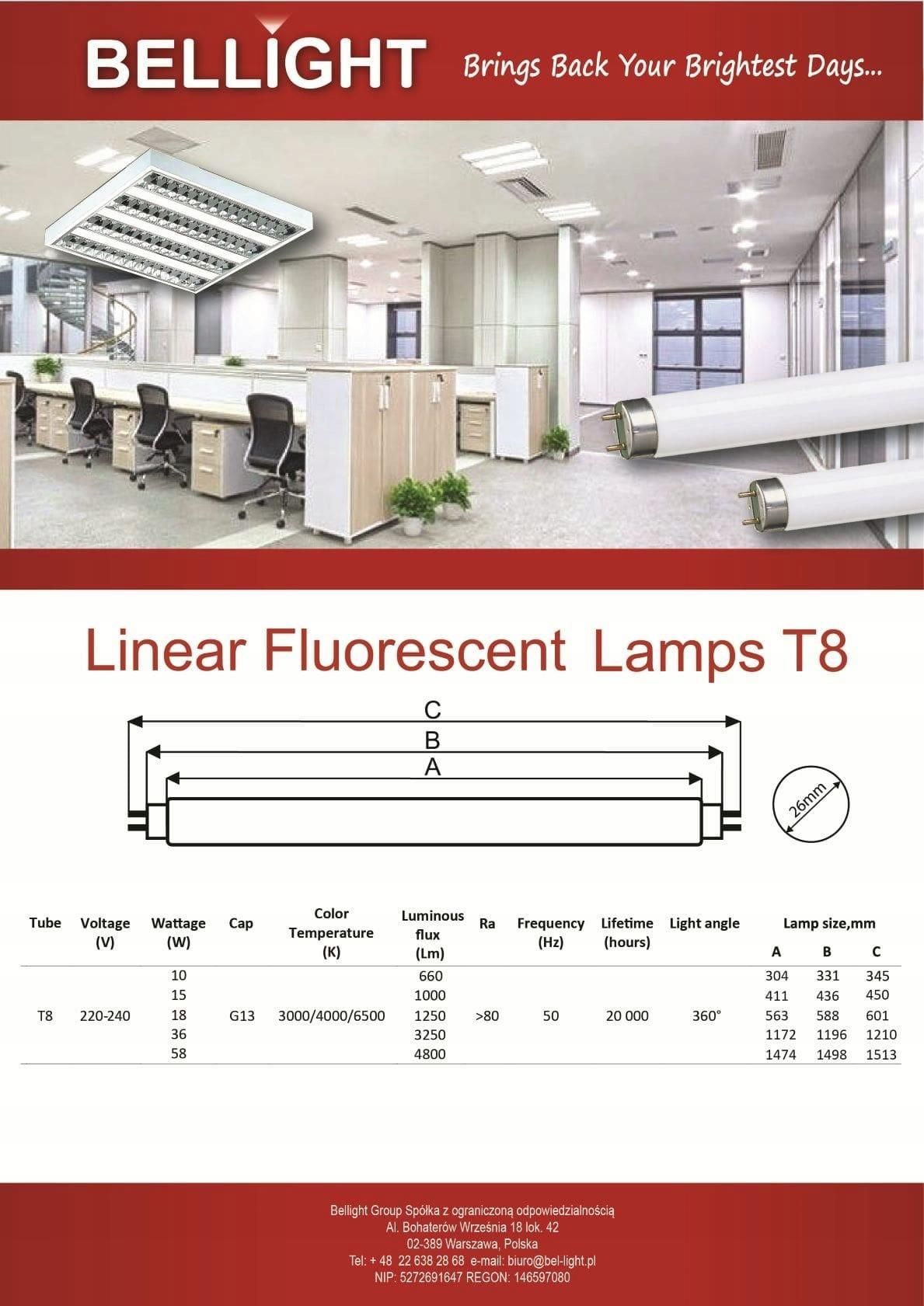 Bellight 25x Świetlówka Liniowa Jarzeniówka 18W 3000K 60cm (46295824 ...