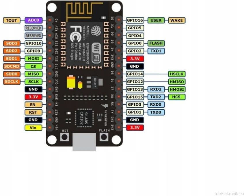 Topelektronik Esp8266 Nodemcu Esp-12E Wifi Arduino Cp2102 V2 V3 Energodom.Pl Nodemcu12Cp2102V2 ...