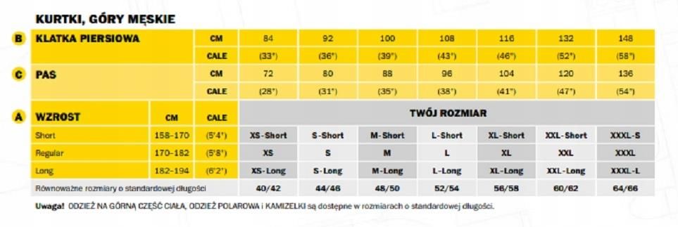 Snickers 1549 Komfortowa Kurtka Robocza Stretch - Ceny i opinie - Ceneo.pl